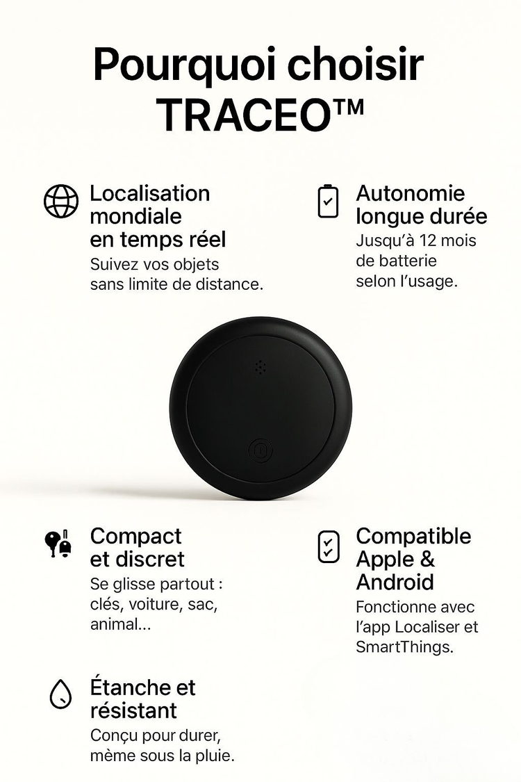 KALYMA Traceo - Traceur intelligent – Kalyma